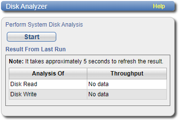 Analyzer