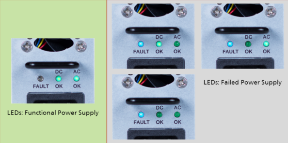 Remove and Replace the Power Supply