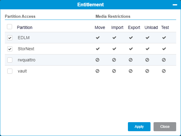 Scalar i6H User Access