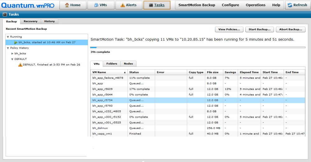 Navigating the vmPRO Tasks Console